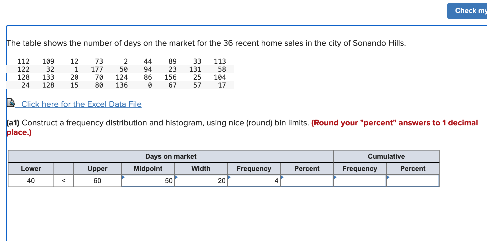 Solved The table shows the number of days on the market for | Chegg.com