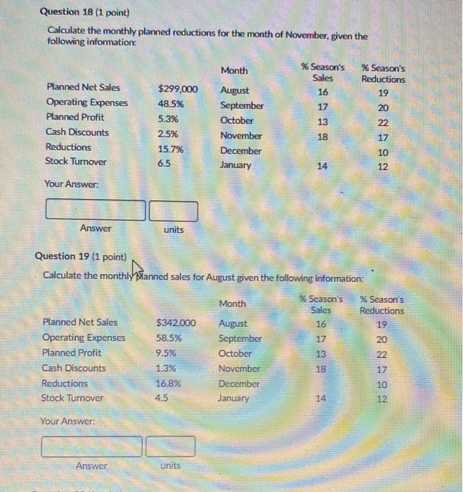 Solved Question 18 (1 point) Calculate the monthly planned | Chegg.com