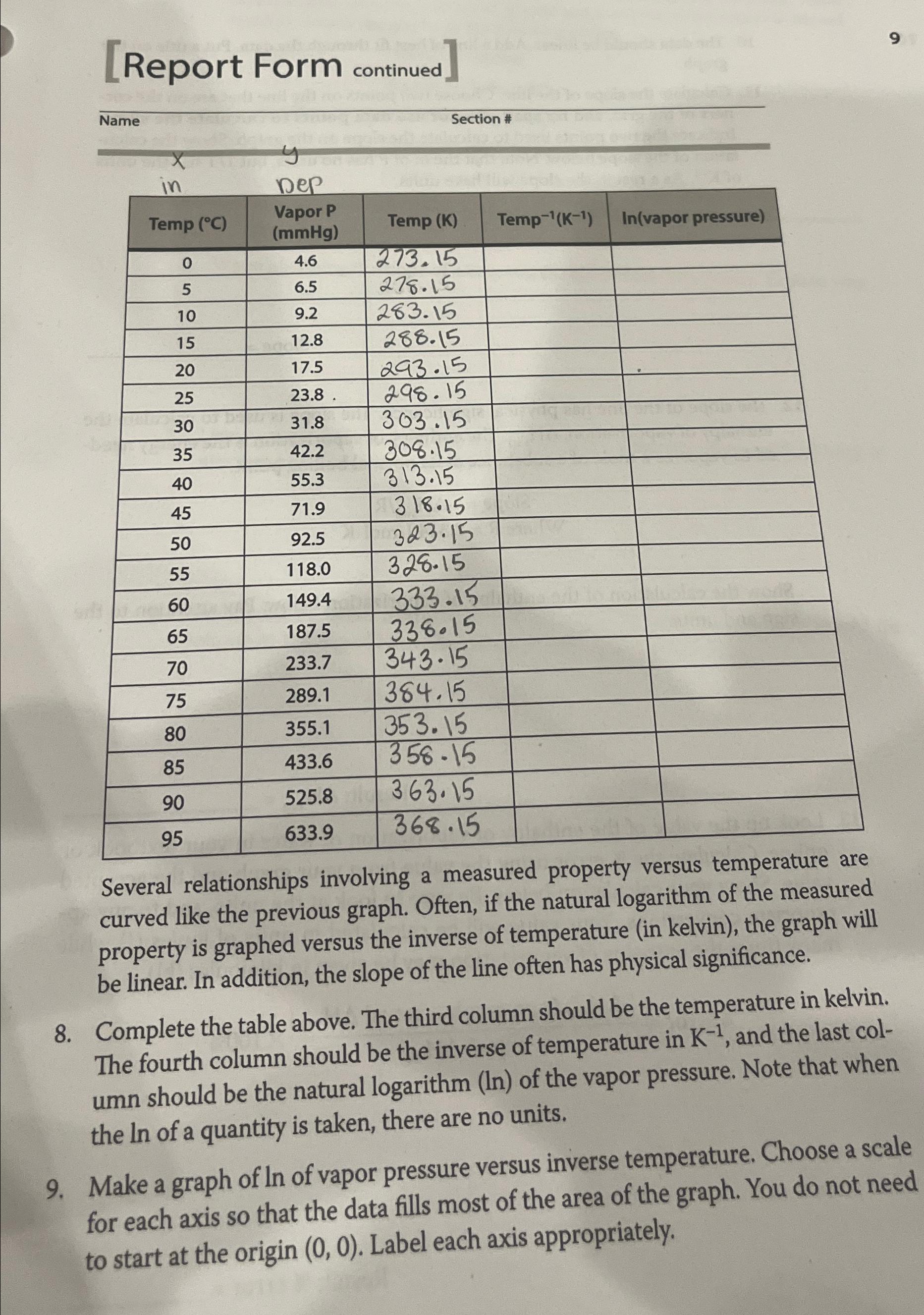 Solved Report Form continued9Several relationships involving | Chegg.com