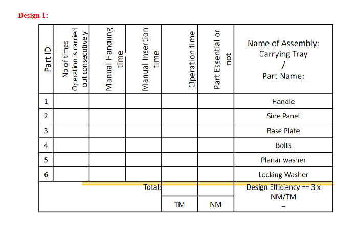 (10 ﻿pts) ﻿Use the Boothroyd-Dewhurst method | Chegg.com