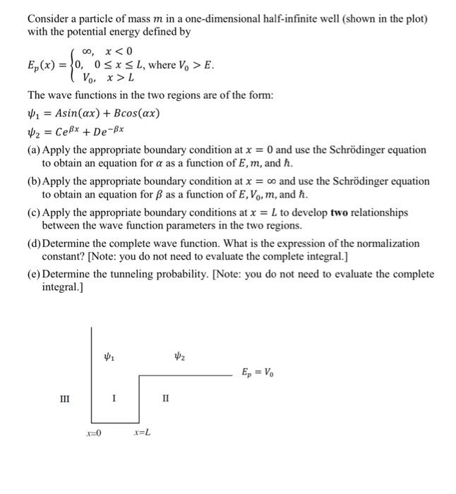 Solved Consider A Particle Of Mass M In A One Dimensional