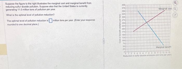 [Solved]: Suppose the figure to the right Wustrates the mar