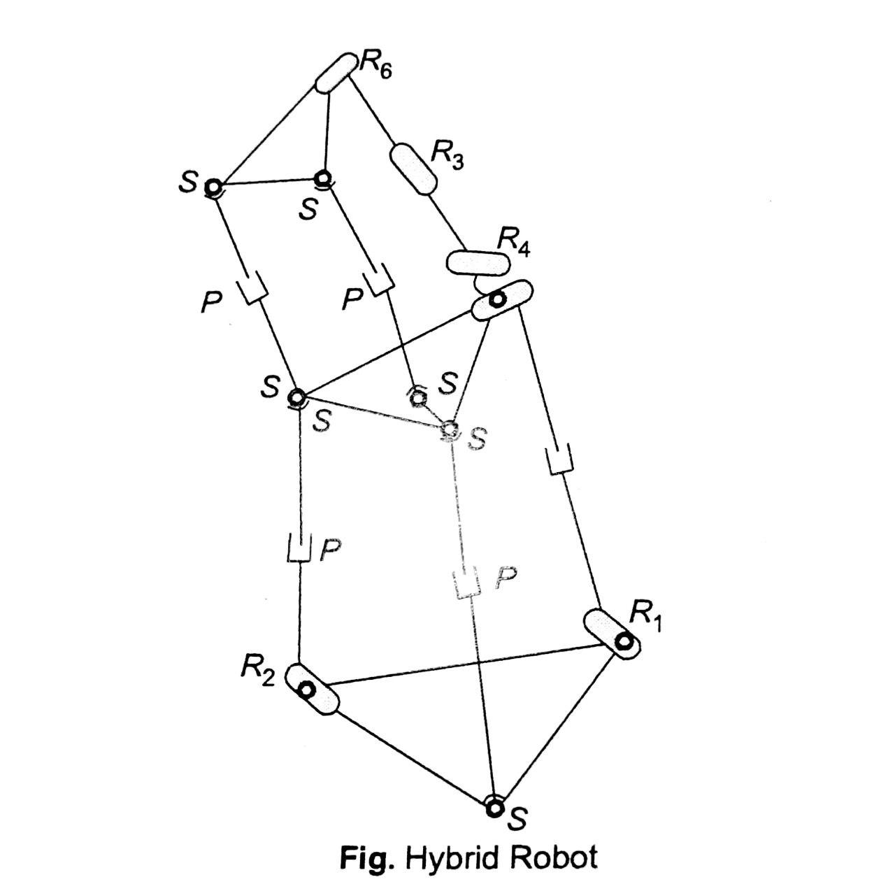 Solved Identify each hardware. FBD of each joint. Find | Chegg.com