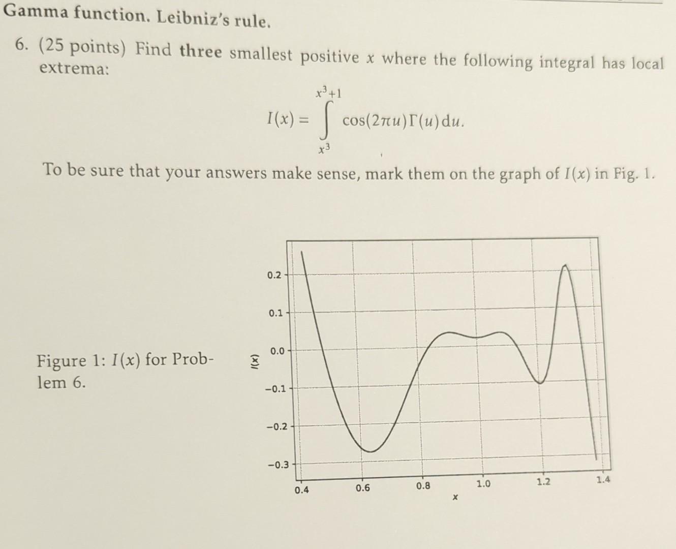 Solved Gamma function. Leibniz's rule. 6. (25 points) Find | Chegg.com