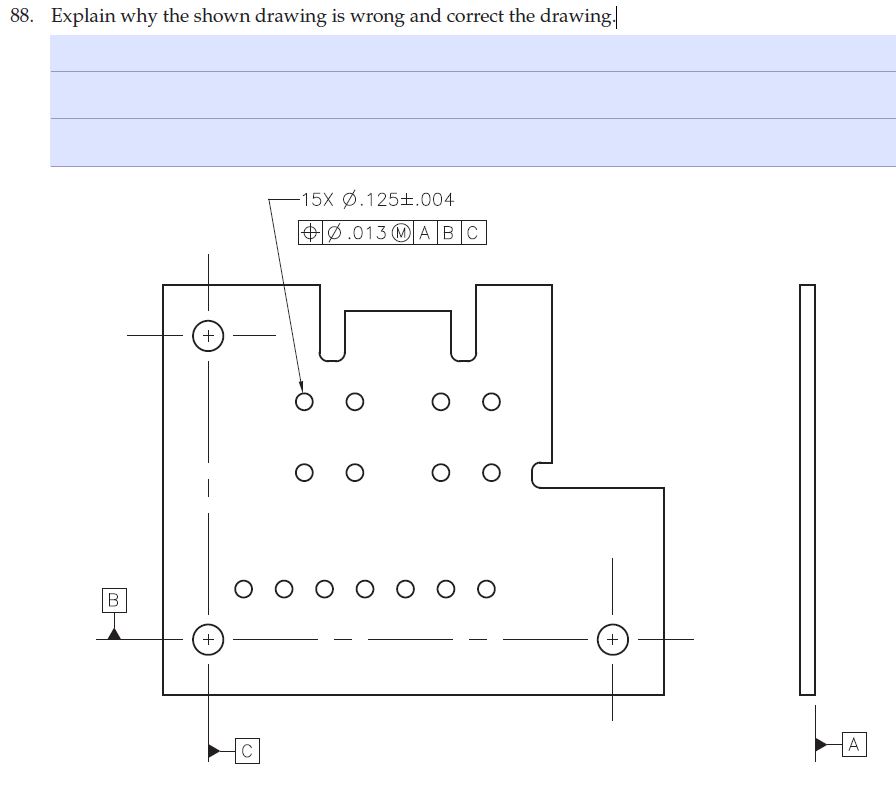 Explain why the shown drawing is wrong and correct | Chegg.com