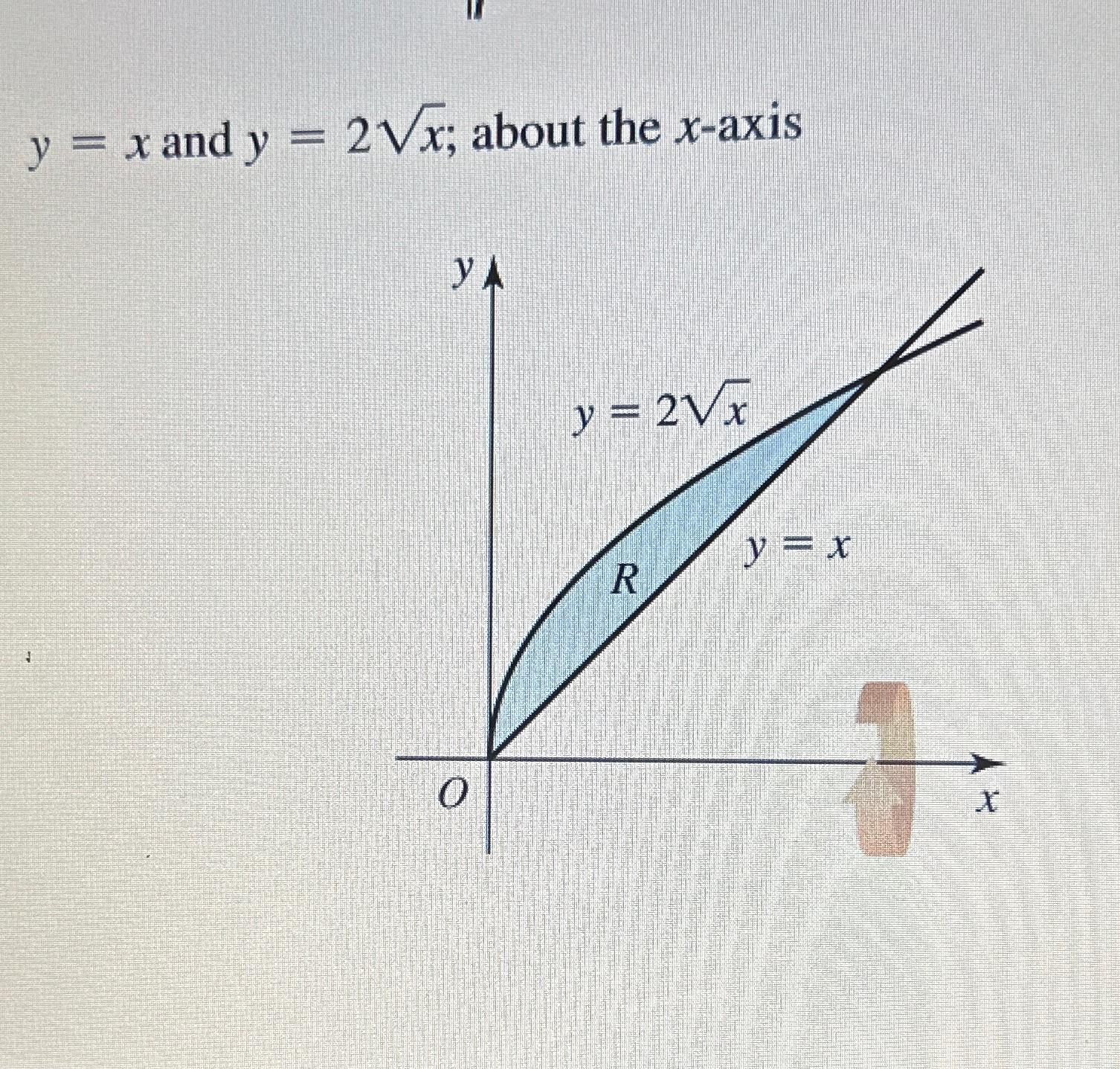 Solved y=x ﻿and y=2x2; about the x-axis | Chegg.com