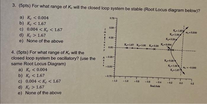 Solved 3. (5pts) For what range of Kc will the closed loop | Chegg.com