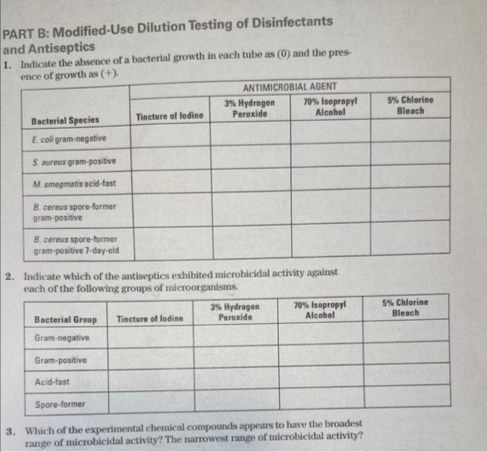 PART B: Modified-Use Dilution Testing of | Chegg.com
