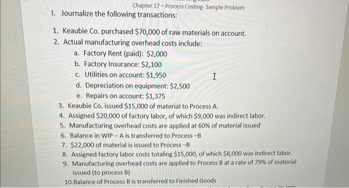 Solved Chapter 17 - Process costing-Sample Problem I. | Chegg.com