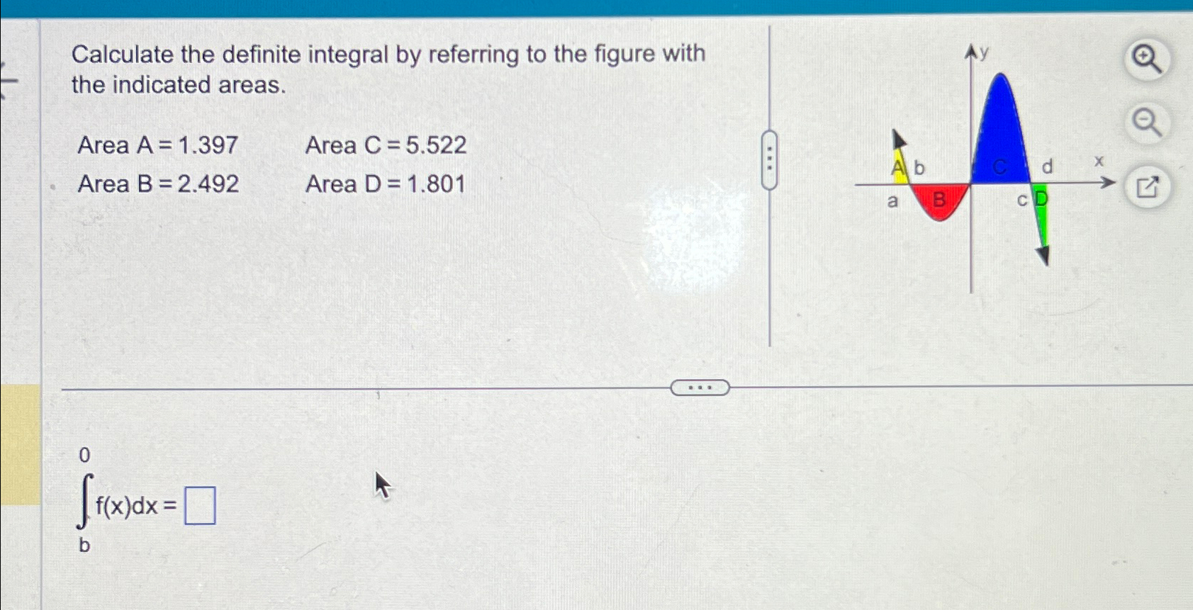 Solved Calculate the definite integral by referring to the | Chegg.com