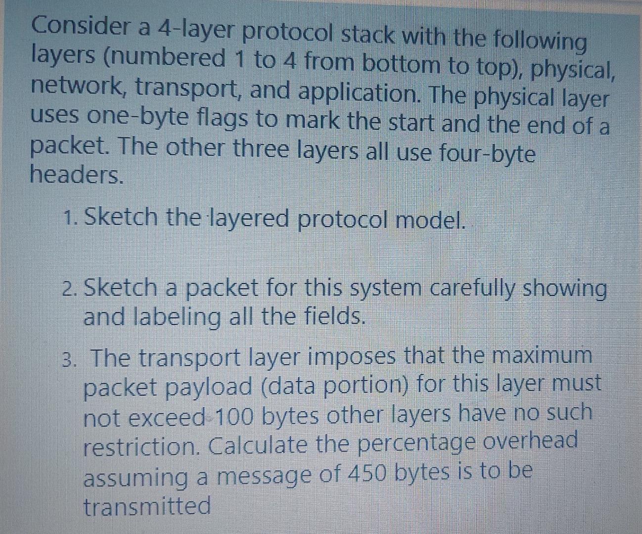 Solved Consider a 4-layer protocol stack with the following | Chegg.com