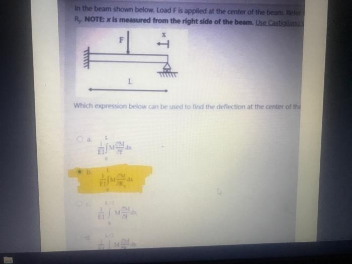 Solved In the beam shown below. Load Fis applied at the | Chegg.com
