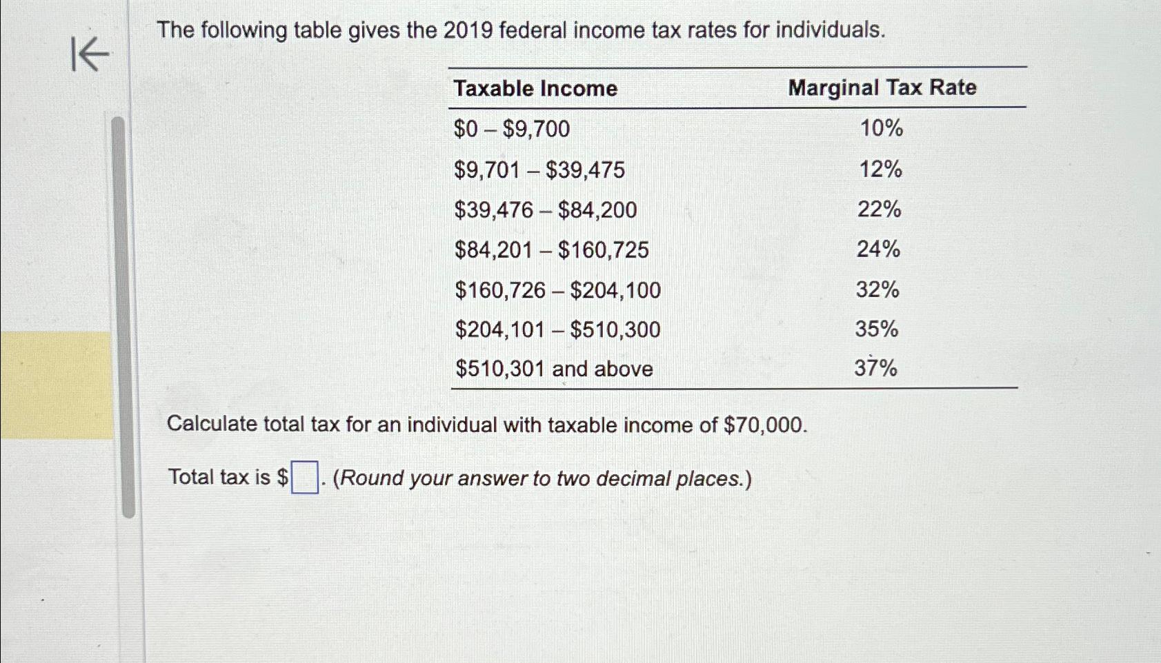 Solved The following table gives the 2019 ﻿federal income | Chegg.com