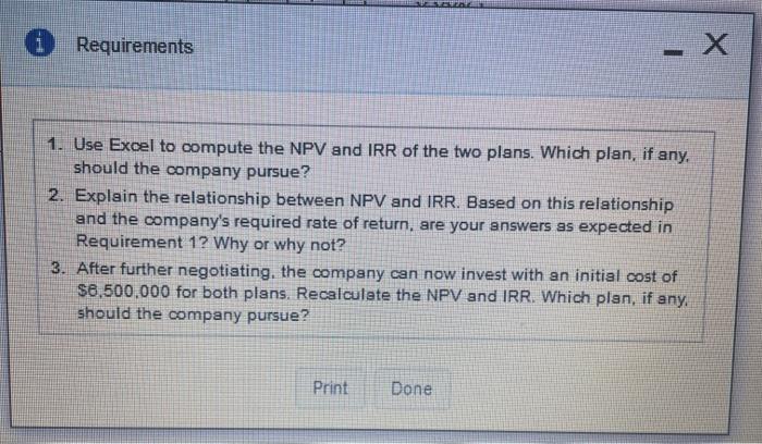 Solved Requirement 1. Use Excel to compute the NPV and IRR | Chegg.com