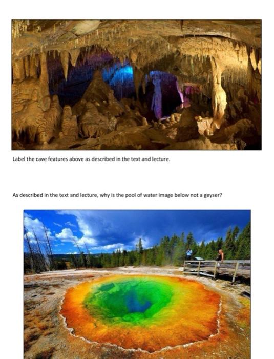 Solved Label the cave features above as described in the | Chegg.com