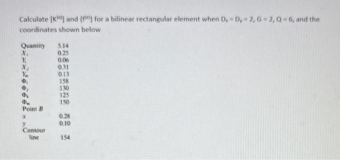 Solved Calculate [K(c)] and {f(e)} for a bilinear | Chegg.com