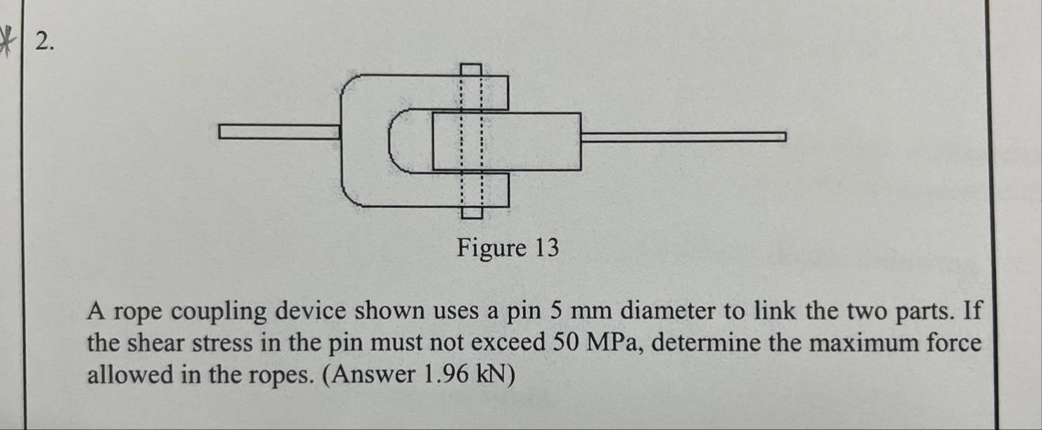 Solved Figure 13A rope coupling device shown uses a pin 5 | Chegg.com