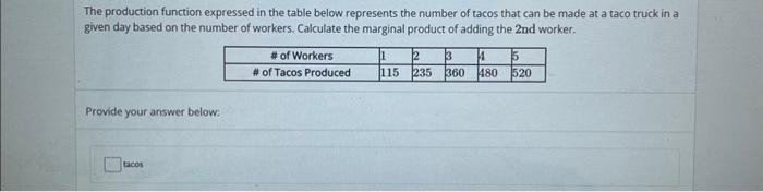Solved The production function expressed in the table below | Chegg.com