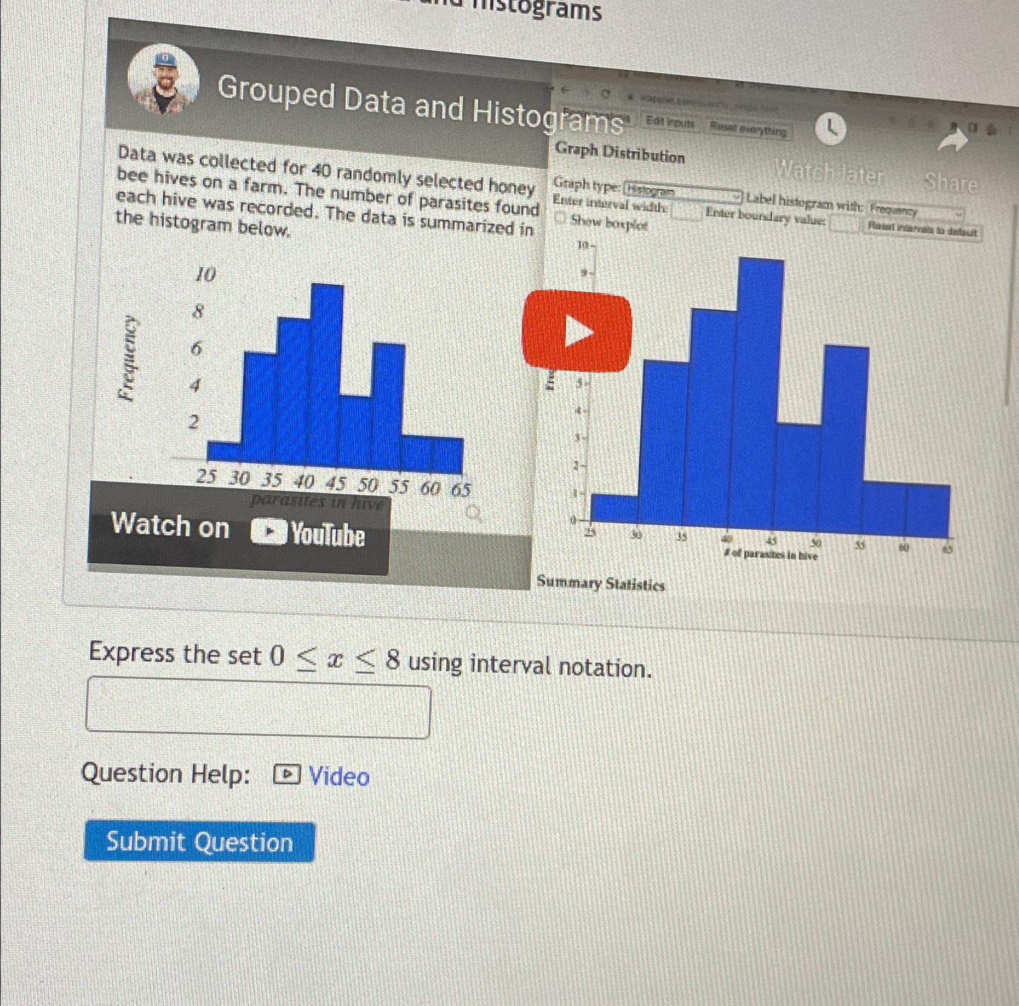 Solved Grouped Data and HistogiamsEdineitsRisal | Chegg.com