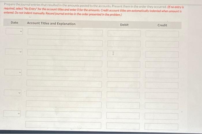 Solved The T-accounts below summarize the ledger of Splish | Chegg.com