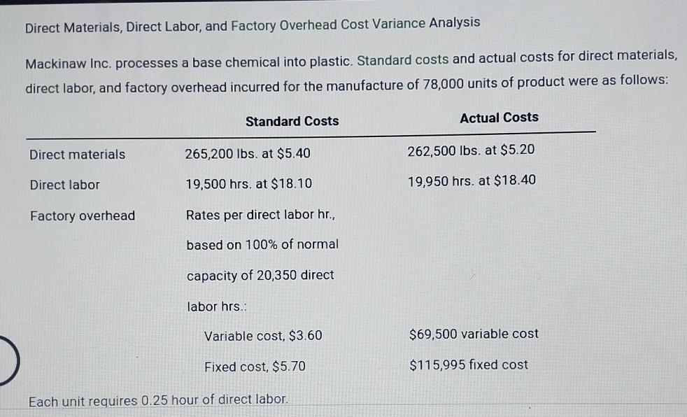 Solved Direct Materials, Direct Labor, and Factory Overhead | Chegg.com