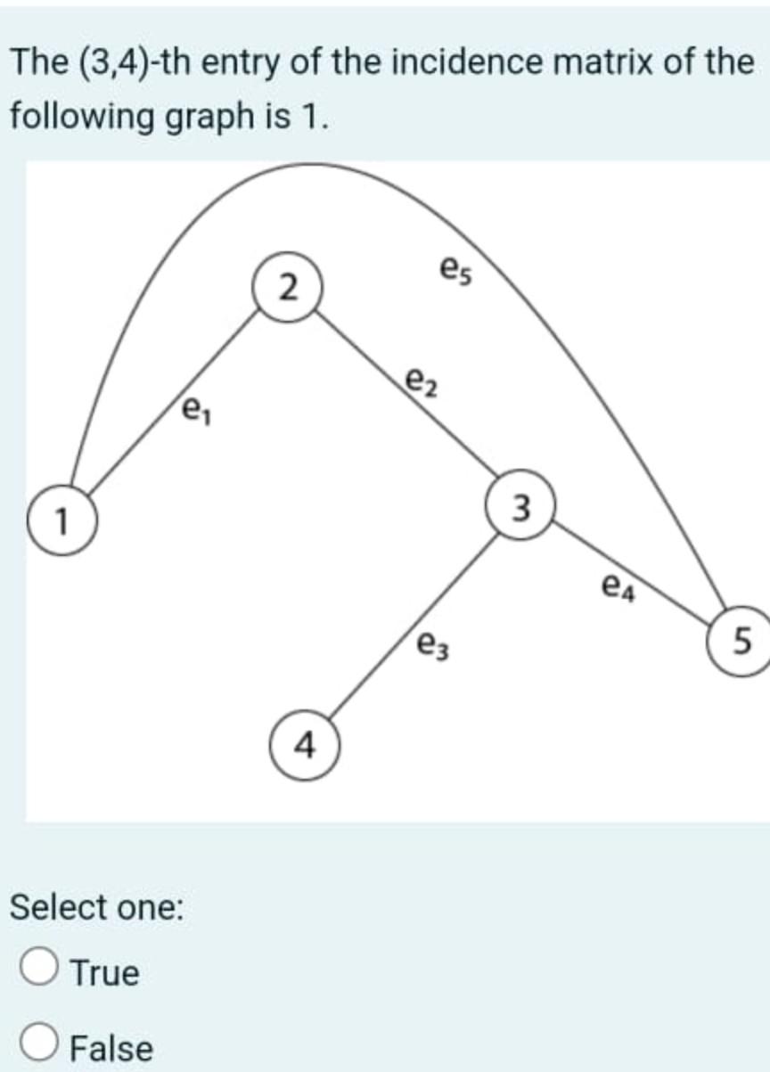 Solved The (3,4)-th entry of the incidence matrix of the | Chegg.com