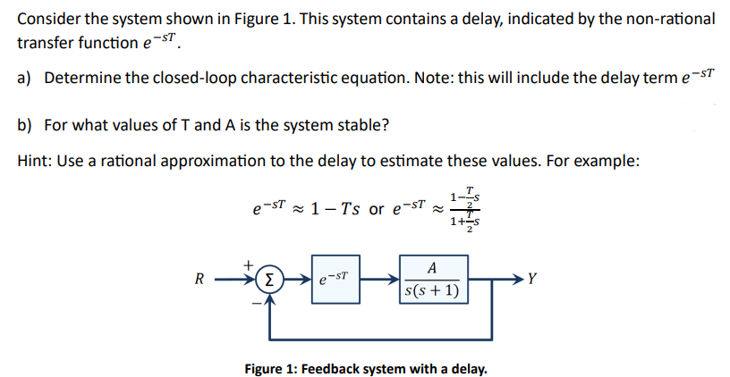 Solved Consider the system shown in Figure 1. ﻿This system | Chegg.com
