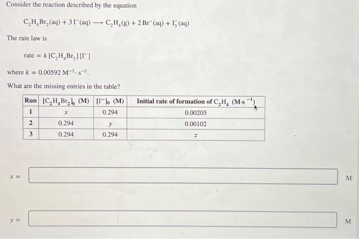Solved Consider the reaction described by the equation | Chegg.com