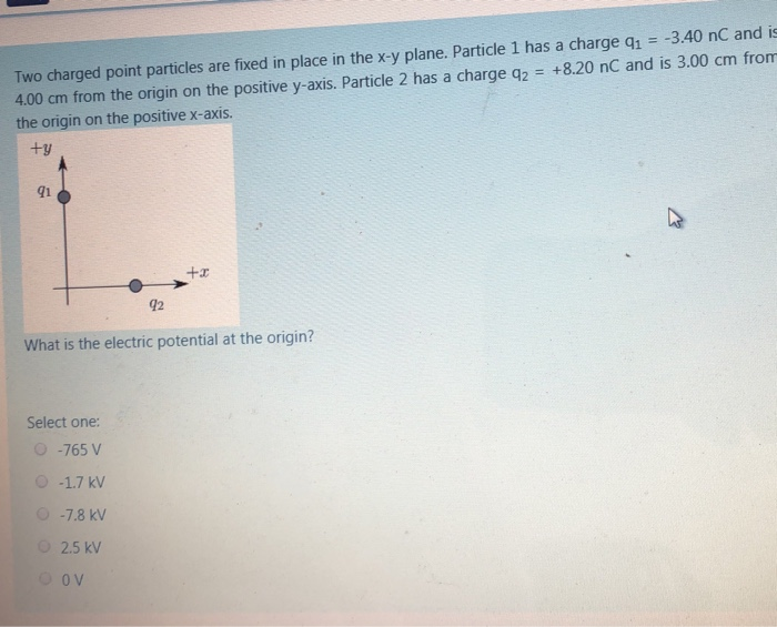Solved Two charged point particles are fixed in place in the | Chegg.com