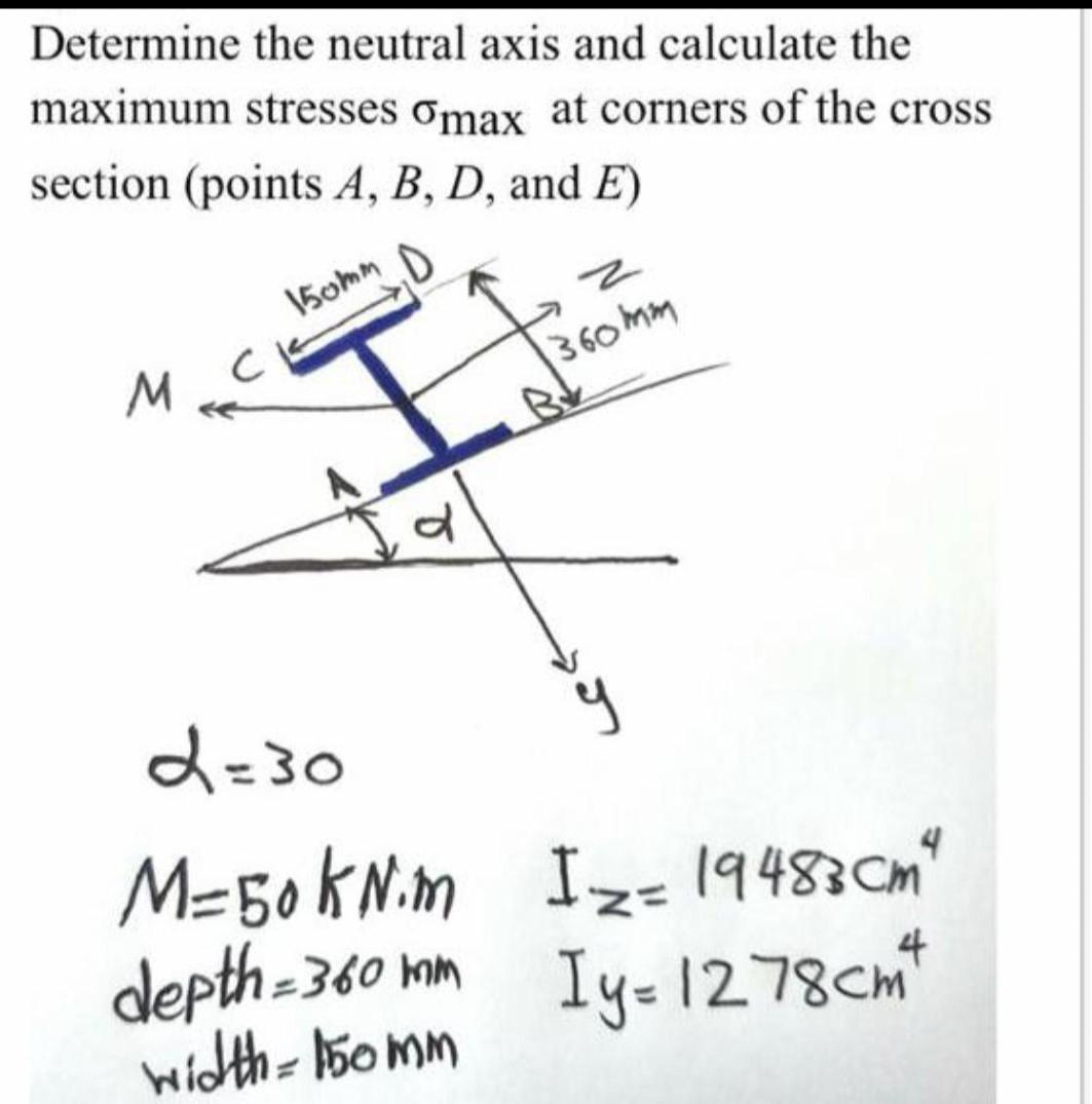 Solved Determine the neutral axis and calculate the maximum | Chegg.com