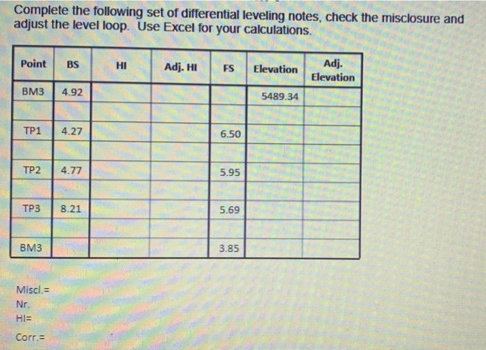Solved Complete the following set of differential leveling | Chegg.com