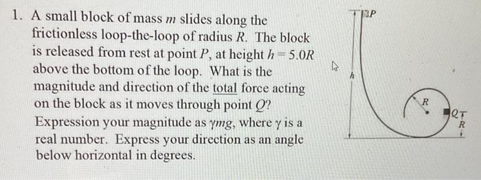 Solved A small block of mass m slides along the frictionless | Chegg.com