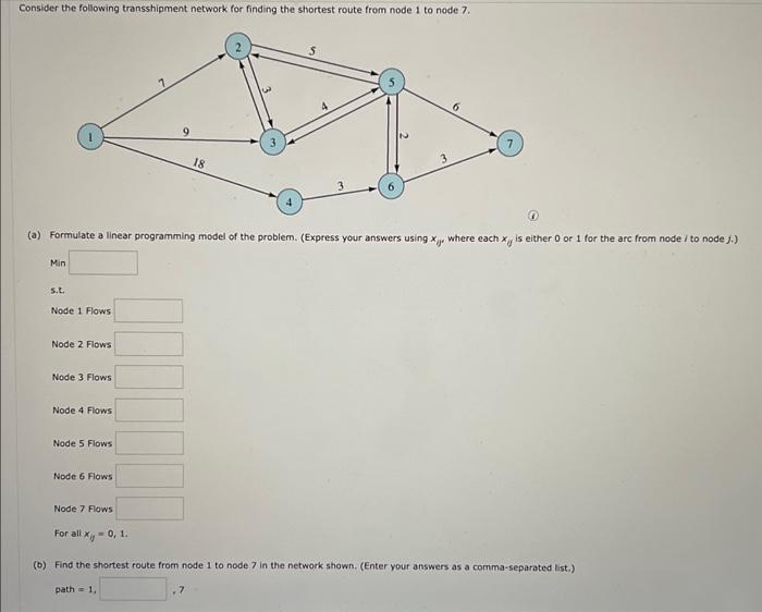 Solved Node 4 Flows Node 5 Flows Node 6 Flows Node 7 Flows