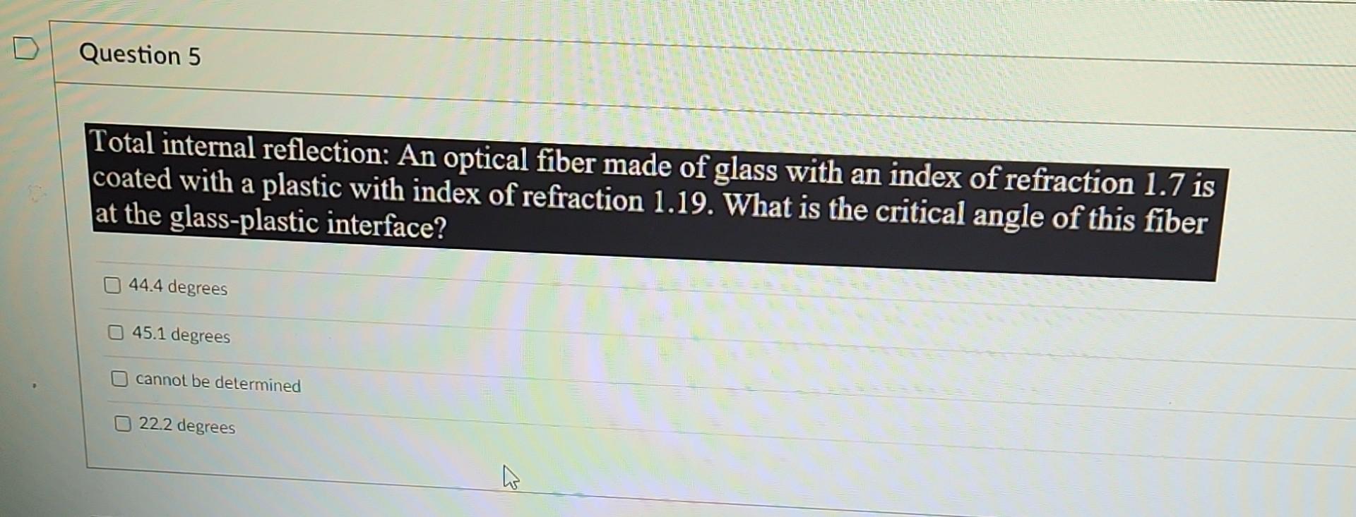 Solved Total internal reflection: An optical fiber made of | Chegg.com