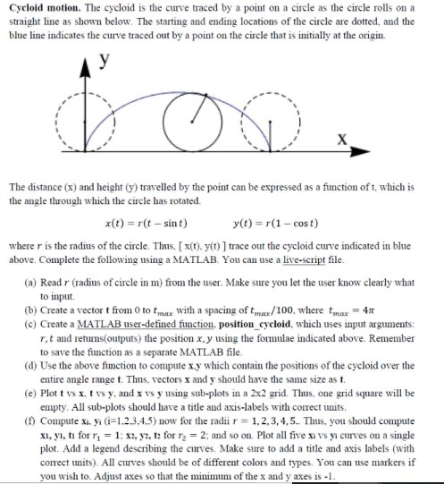 Cycloid motion. The cycloid is the curve traced by a | Chegg.com
