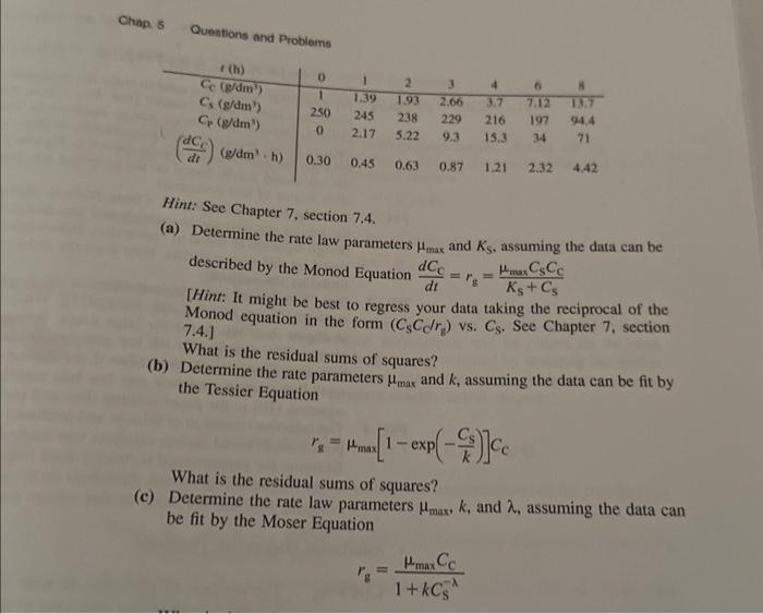 Solved P5-15 5B The following data as obtained in a batch | Chegg.com