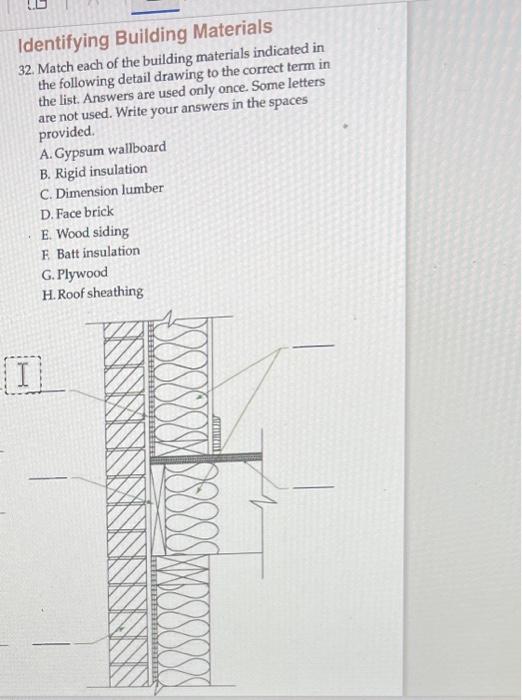 Solved Match each of the building materials indicated on the | Chegg.com