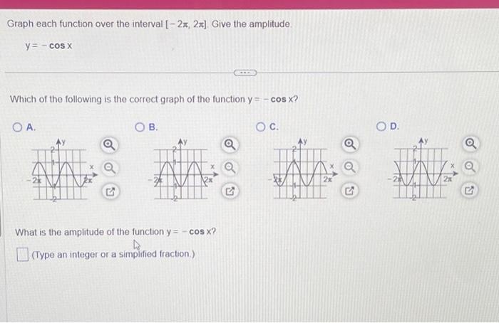 Solved Graph each function over the interval [-2, 2x]. Give | Chegg.com