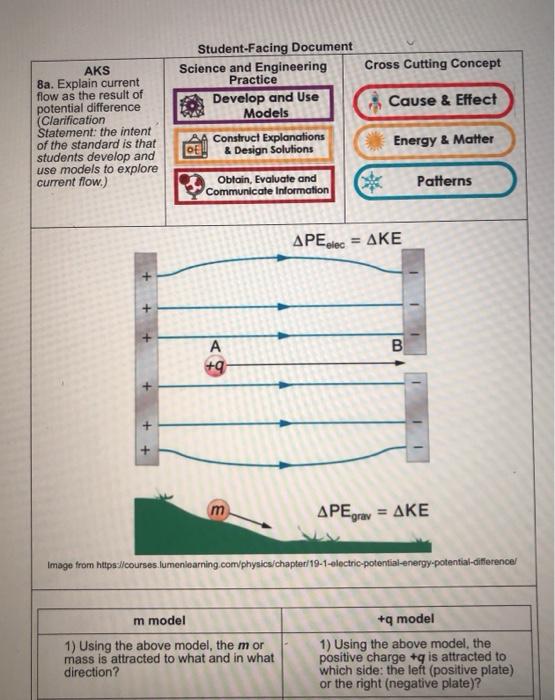 Solved Cross Cutting Concept Student-Facing Document Science | Chegg.com