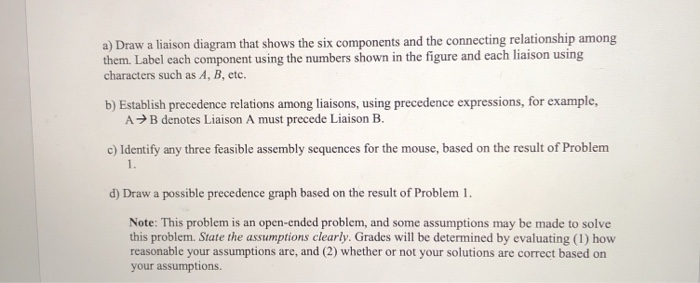 Solved The following figure shows a computer mouse that | Chegg.com