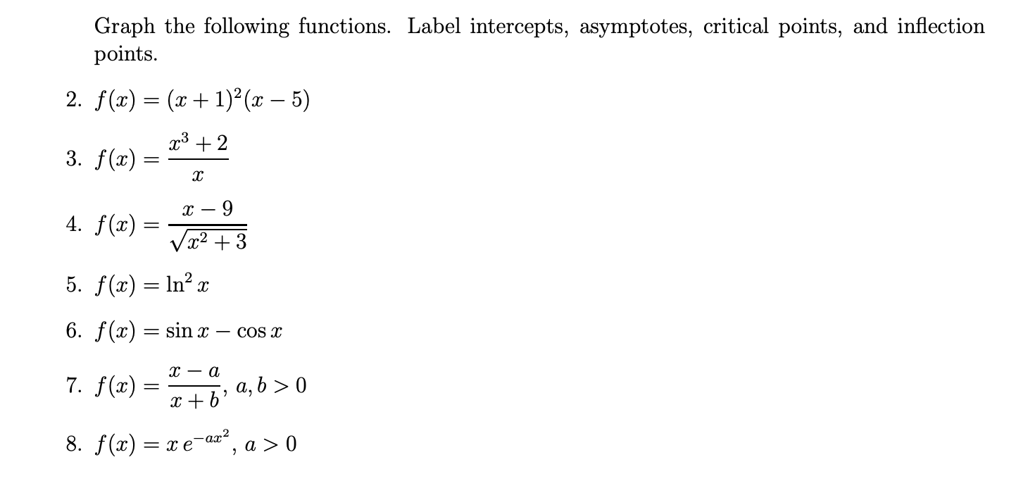 Solved Graph the following functions. Label intercepts, | Chegg.com
