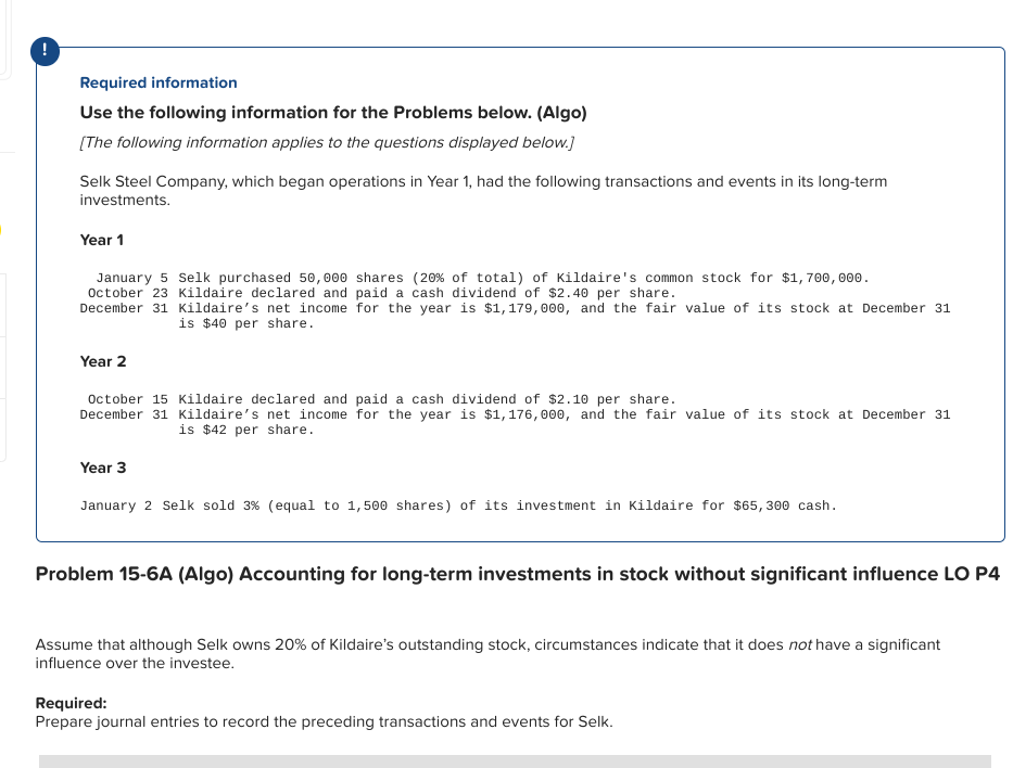 Solved Problem 15-6A (Algo) ﻿Accounting for long-term | Chegg.com