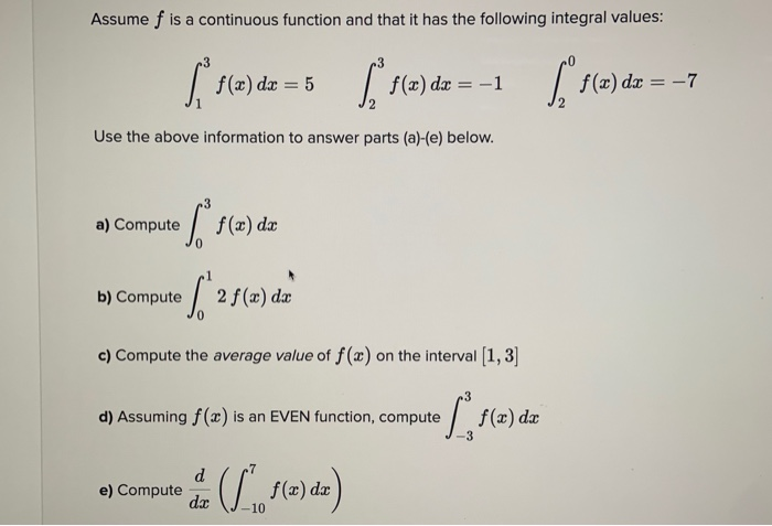 Solved Assume f is a continuous function and that it has the | Chegg.com