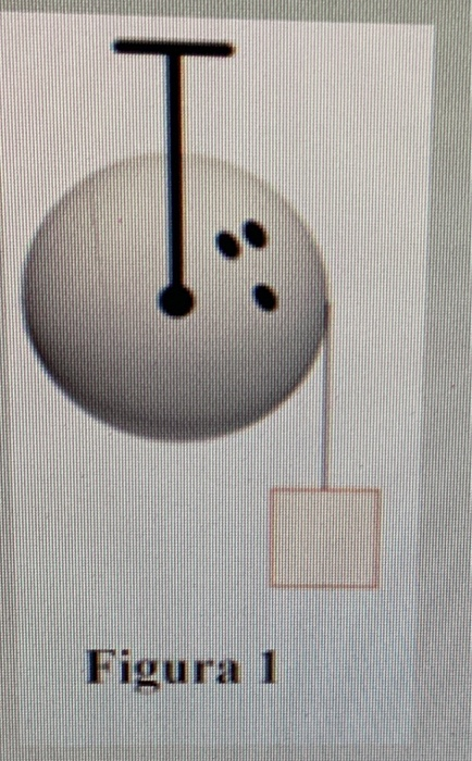 Solved In the Rotational Inertia Experiment, a simulation | Chegg.com