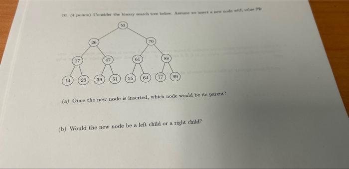 Solved (a) Once the new node is inserted, which node would | Chegg.com