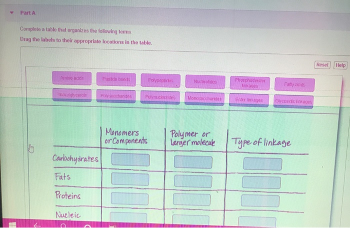 Solved Part A Complete a table that organizes the following | Chegg.com