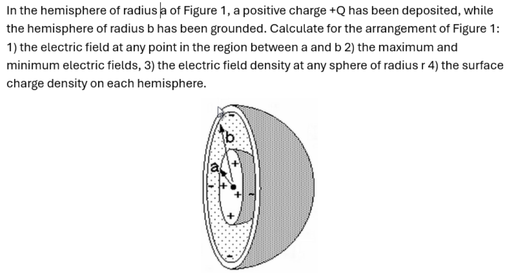 In the hemisphere of radius a of Figure 1 , ﻿a | Chegg.com