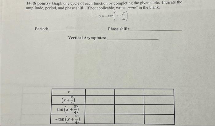 Solved 14. ( 8 points) Graph one cycle of each function by | Chegg.com
