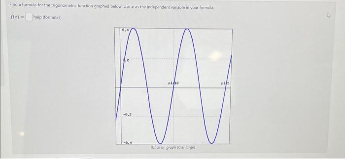 Solved Find a formula for the trigonometric function graphed | Chegg.com