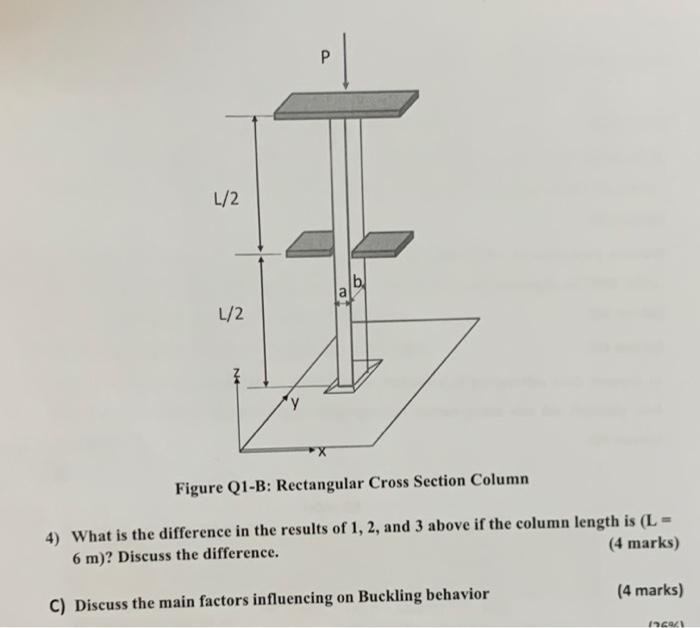 Solved B) (25 marks) The vertical rectangular cross section | Chegg.com